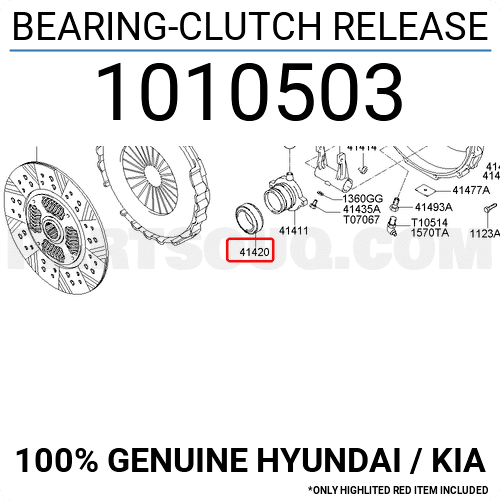 BEARING-CLUTCH RELEASE 1010503 | Hyundai / KIA Parts | PartSouq