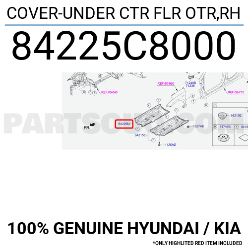 COVER-UNDER CTR FLR OTR,RH 84225C8000 | Hyundai / KIA Parts | PartSouq