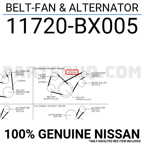 BELT-FAN & ALTERNATOR 11720BX005 | Nissan Parts | PartSouq